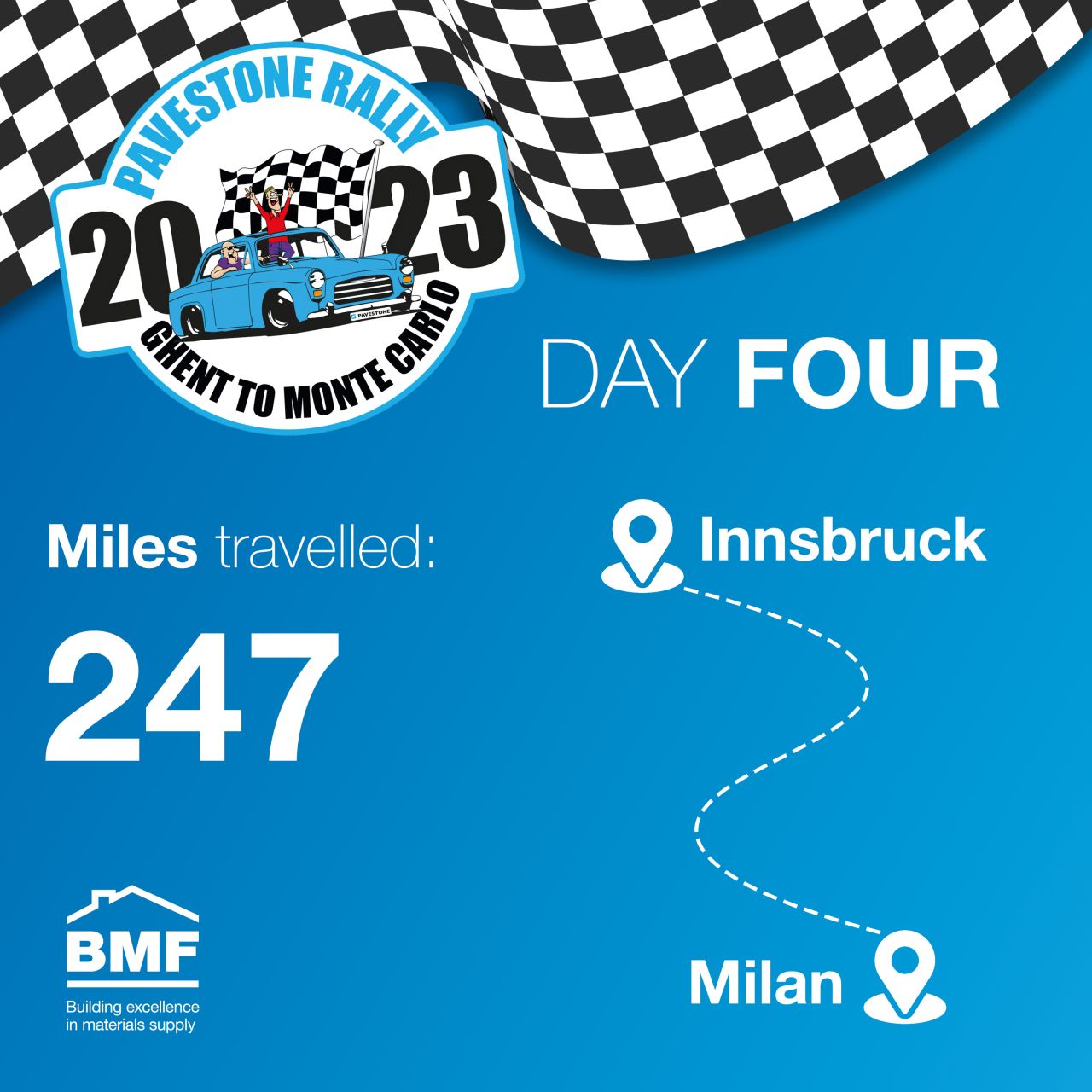 Pavestone Rally: (publishable) Highlights from Day 2 & 3 - Builders ...